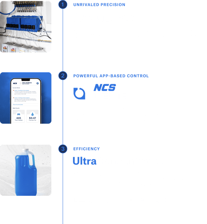 Receive real-time alerts for low levels or equipment outages, ensuring minimal downtime ...