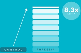 Patient engagement solutions | Phreesia Network Solutions
