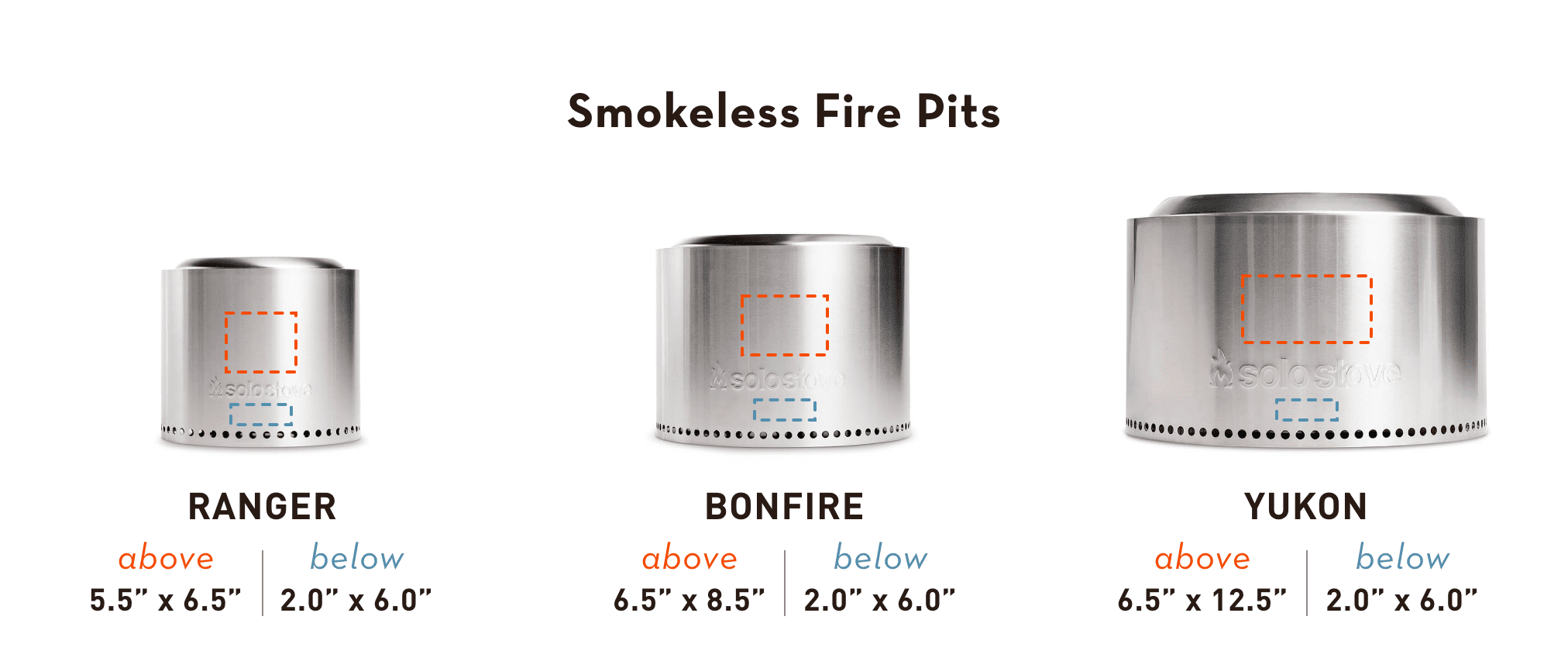 Custom Etching | Solo Stove Corporate Orders