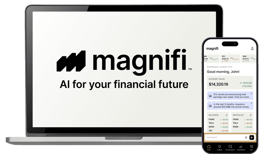 Magnifi | ETF Income Bundle
