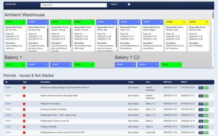 Permit To Work Software – Pisys Limited | HSEQ Software
