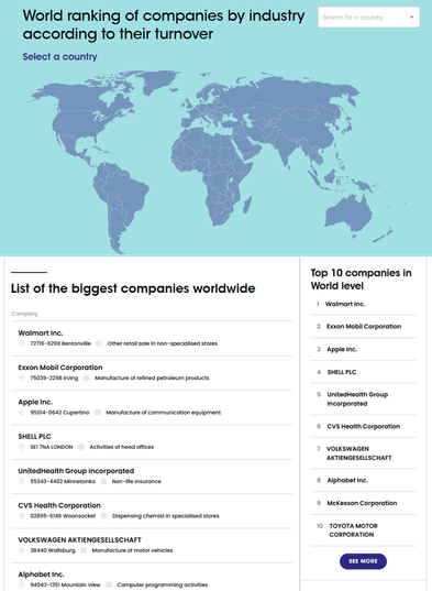 Verify the identity of your partners anywhere in the world | Verif.com
