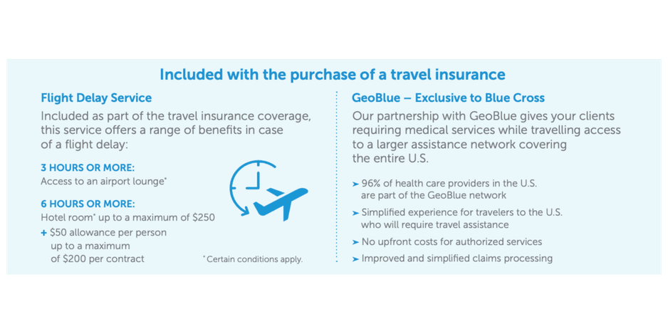 BLUE CROSS TRAVEL