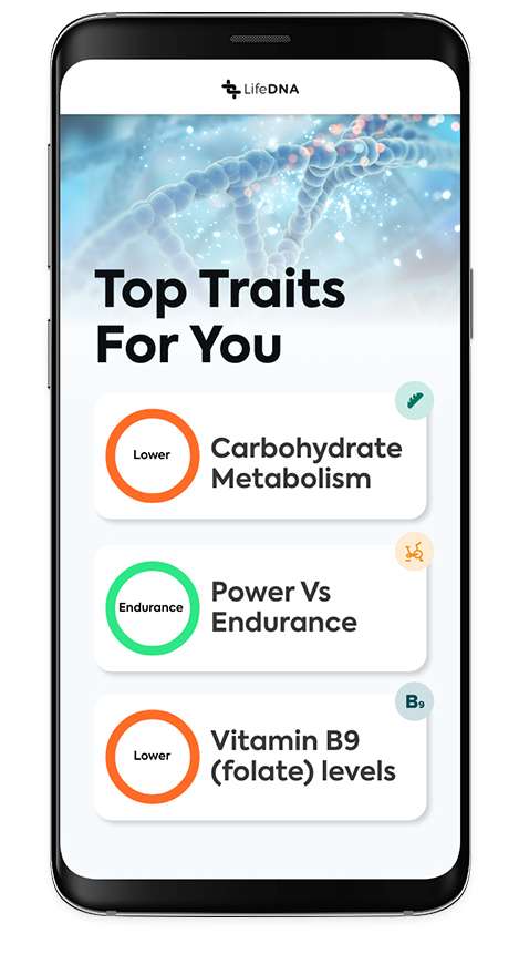 LifeDNA - Ultimate Wellness DNA Test
