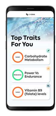 LifeDNA - Ultimate Wellness DNA Test