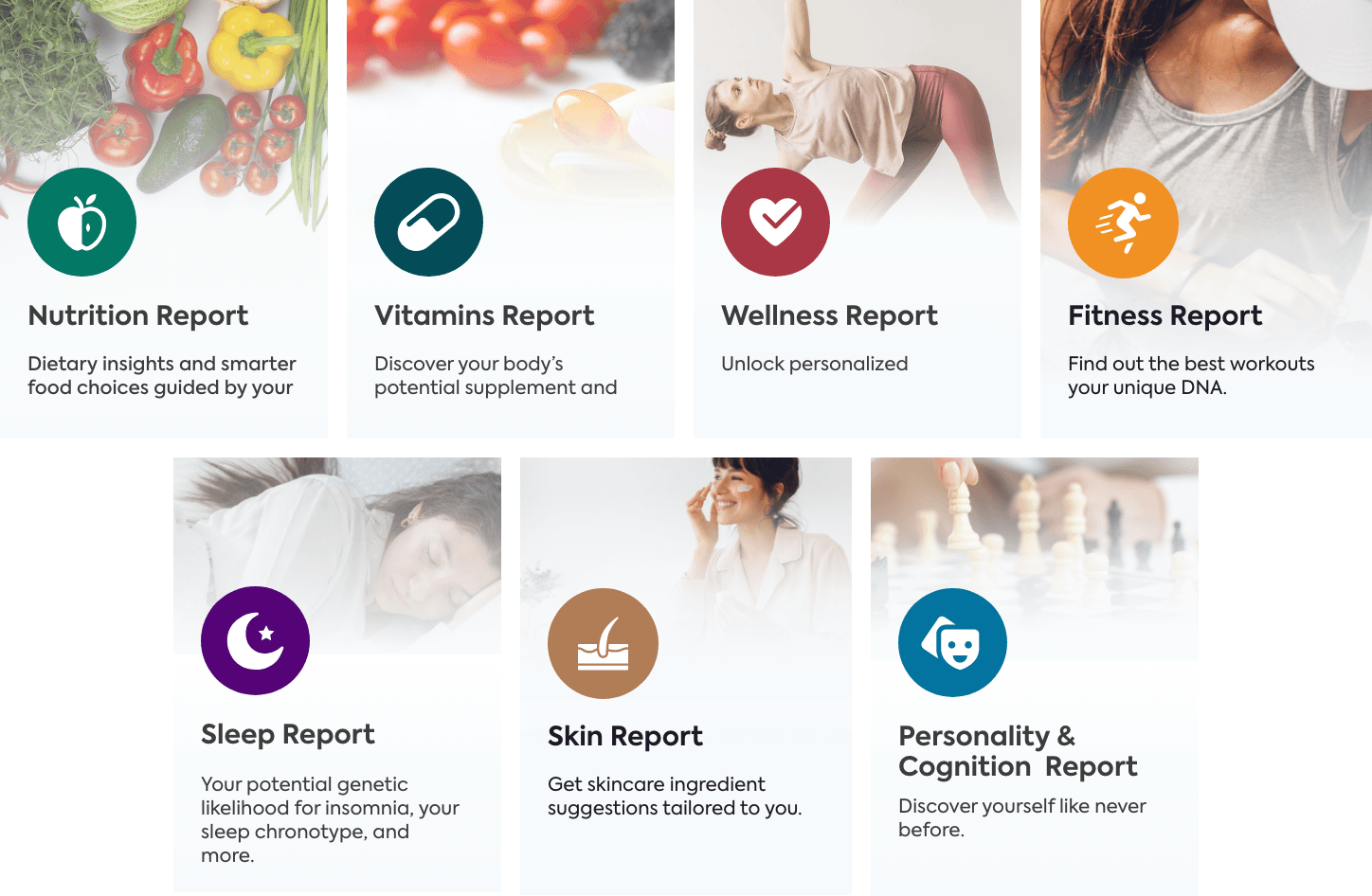 LifeDNA - Ultimate Wellness DNA Test