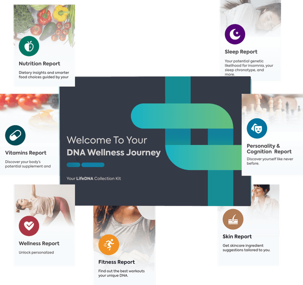 LifeDNA - Ultimate Wellness DNA Test