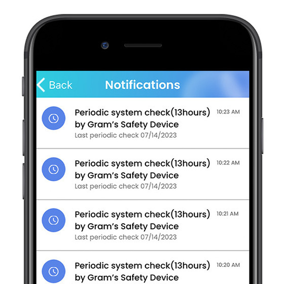 6. Easy-to-Use Design