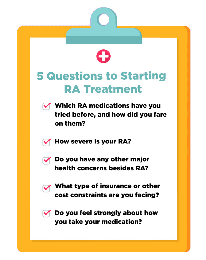 Your Guide to Precision and Personalized Medicine for Rheumatoid Arthritis