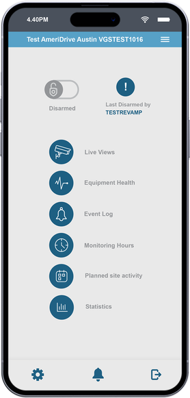 Construction Site Security Monitoring, Construction Site Security ...