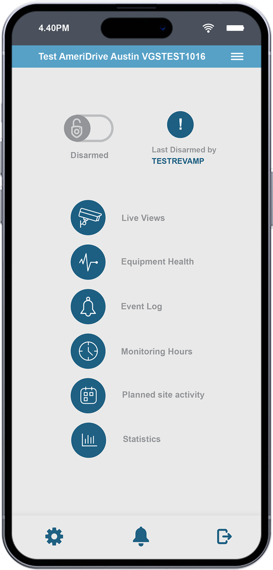 Construction Site Security Monitoring, Construction Site Security ...