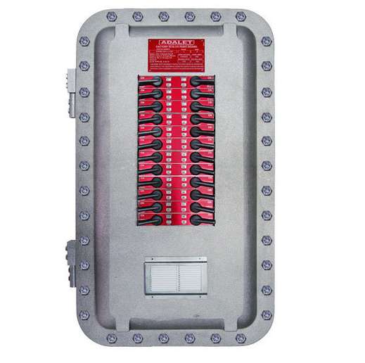 Explosion Proof Enclosures | All Current