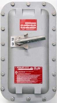 Power Distribution Products | All Current