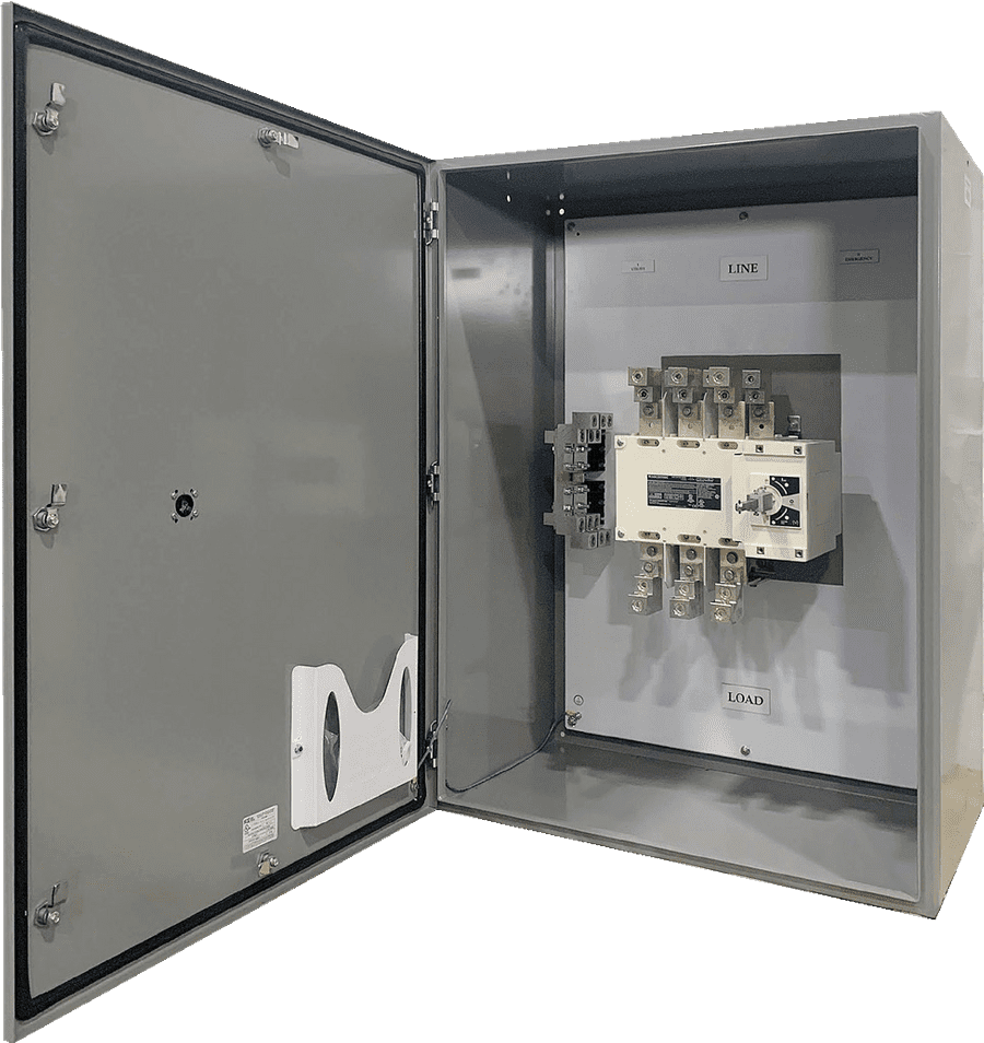 Power Distribution Products | All Current