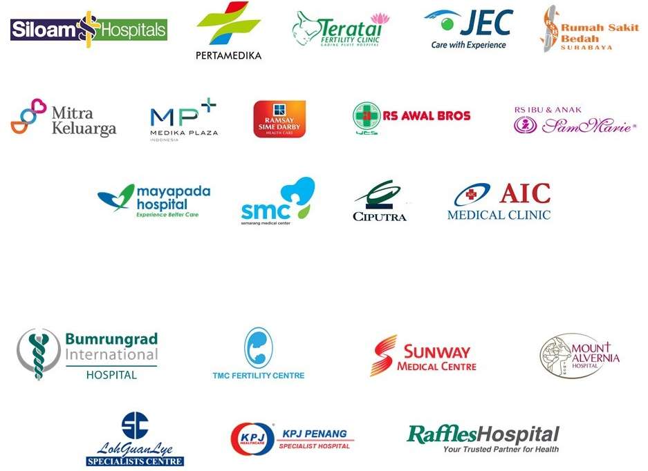 Alodokter | Hospital Partnership