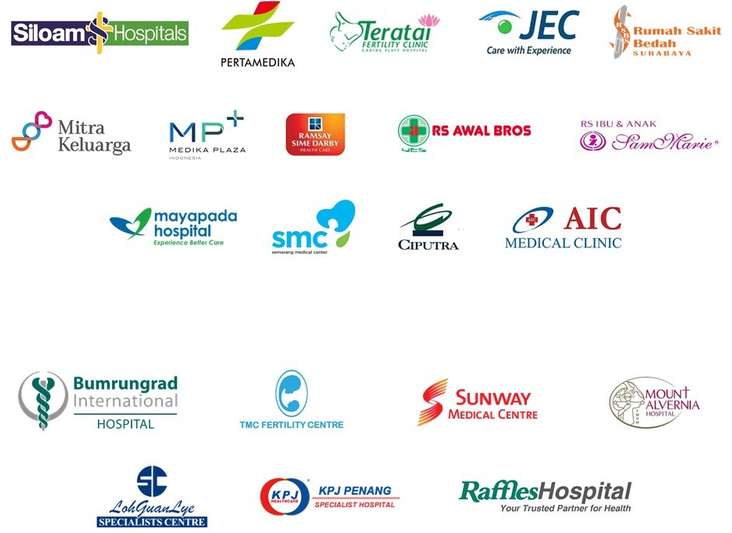 Alodokter | Hospital Partnership