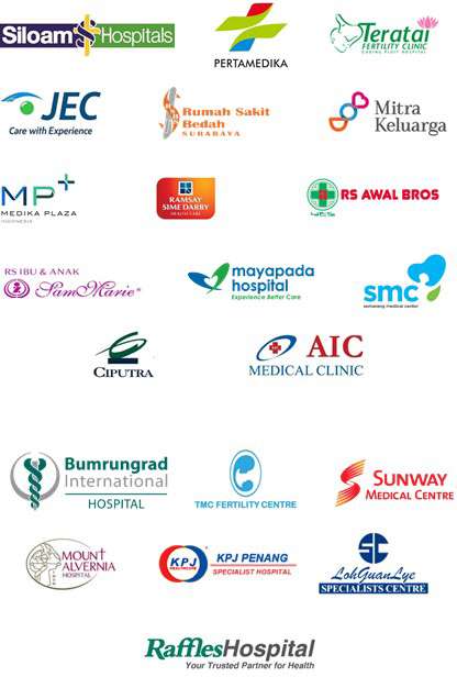 Alodokter | Hospital Partnership