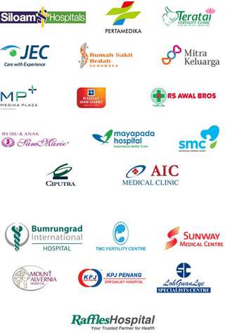 Alodokter | Hospital Partnership