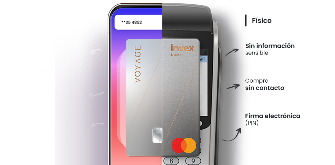 Guía digital INVEX Voyage