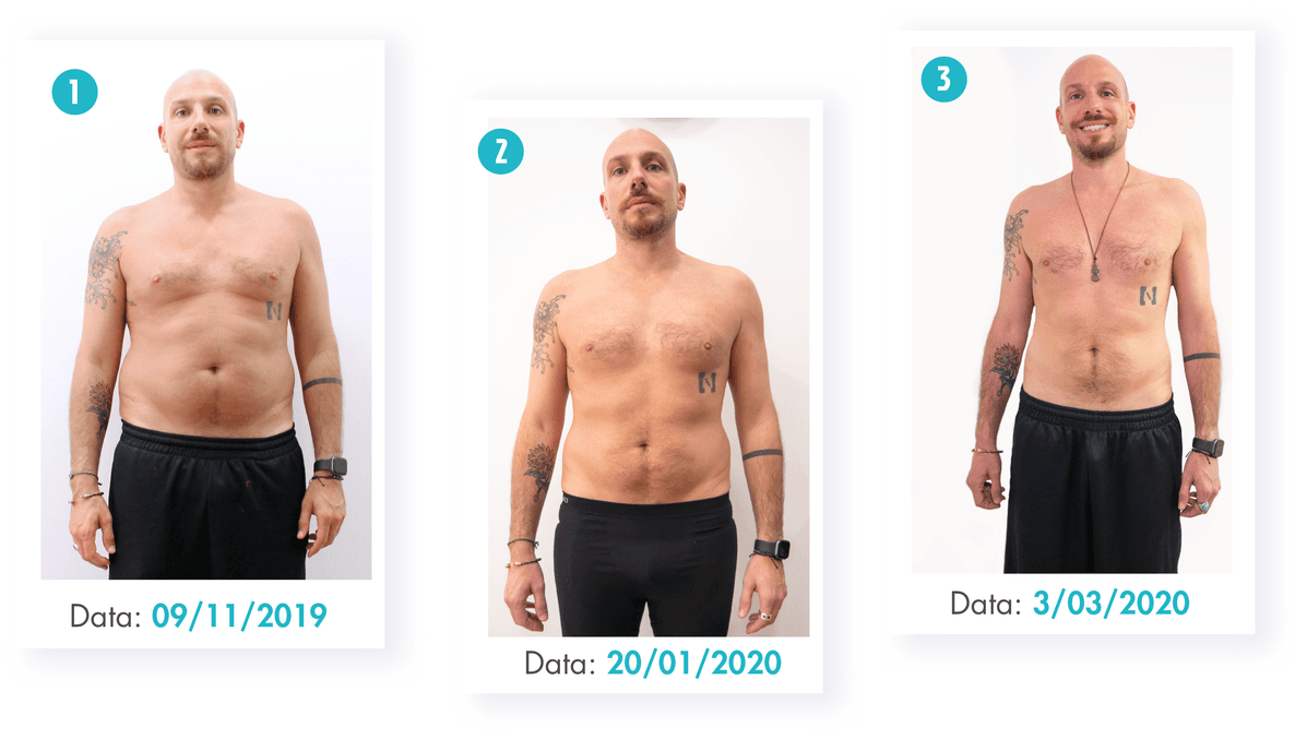 Fit And Go Castellanza - Torna in forma in soli 20 minuti a settimana!