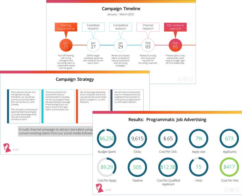 Recruitment Marketing Campaign Templatre