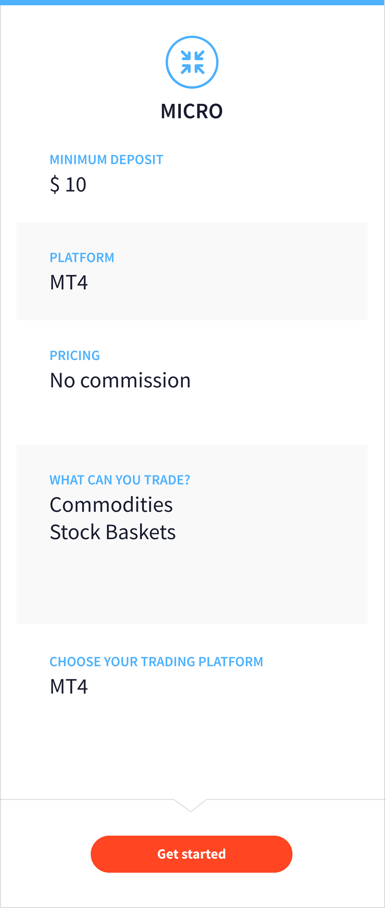 FXTM Gives You More For Less