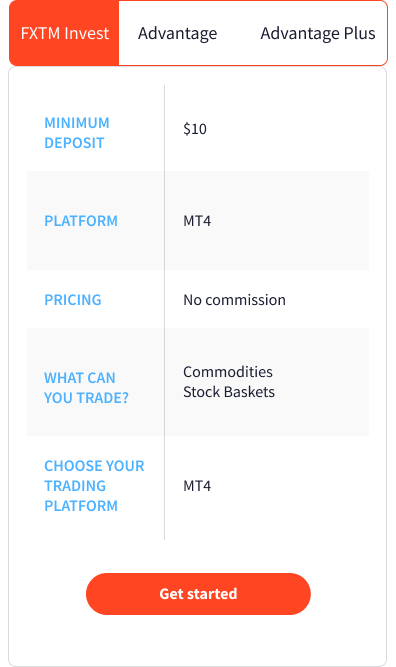 FXTM | Join the FXTM Academy