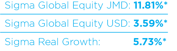 Let us help you find your ideal mix of investments, so you never have ...