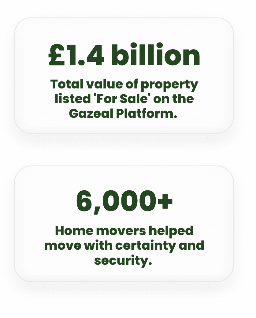Trusted by Agents and