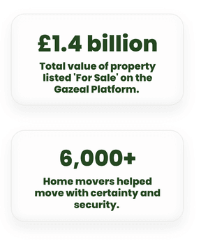Trusted by Agents and