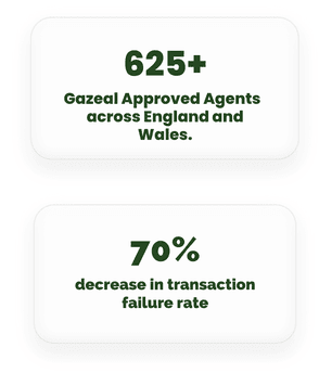 agents across england wales have committed to providing a stress free ...