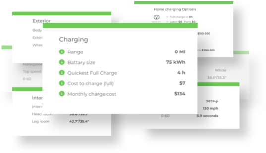 Sell your used electric vehicle on MYEV.com | EV Marketplace