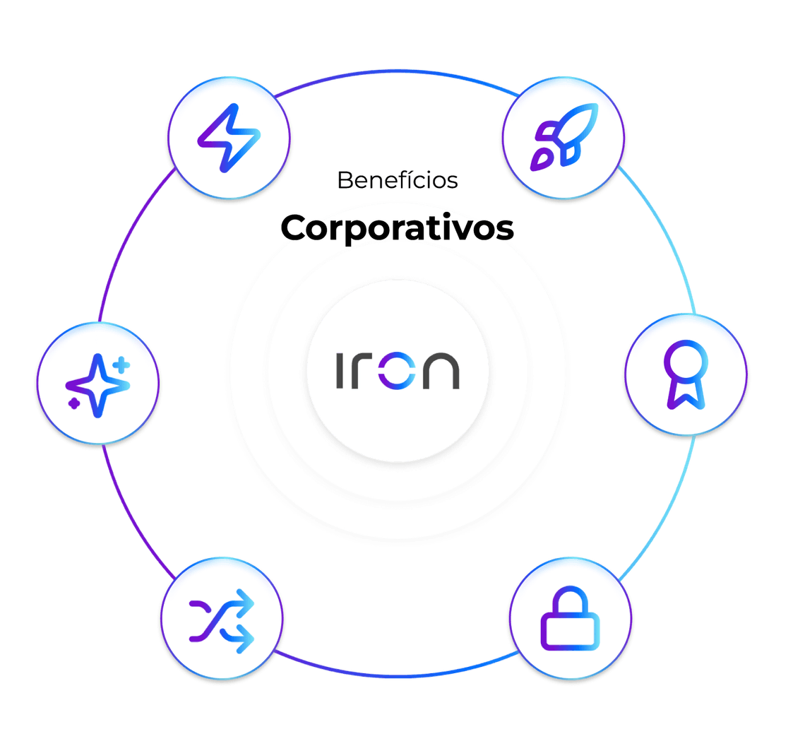 MJV Iron