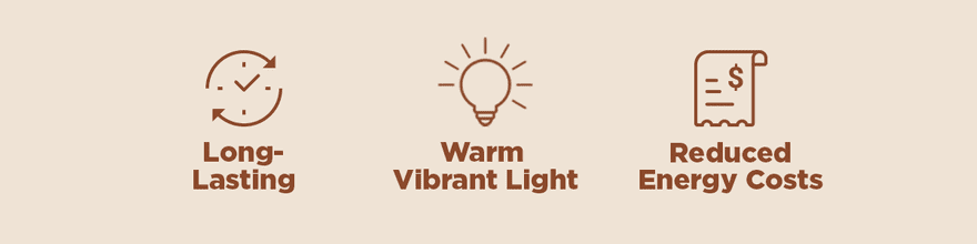 Our NEW 2200K LED Fixtures and Bulbs - 1000Bulbs