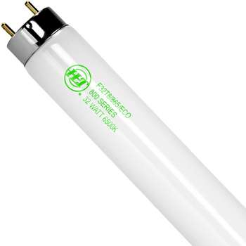 Shop Products from Halco Lighting - 1000Bulbs