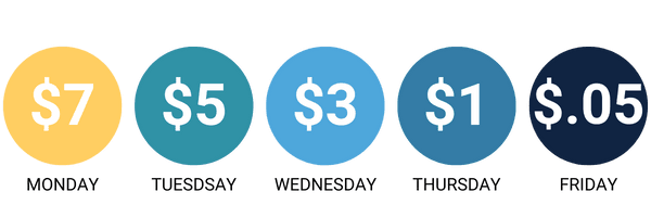 BidFTA Online Auctions Cleveland Opening