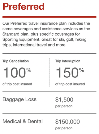 Help Protect Your Trip with Travel Insurance That's Simpler and Smarter