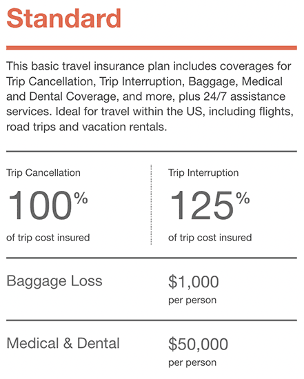 Life is Unpredictable — Protect Your Trip with Travel Insurance