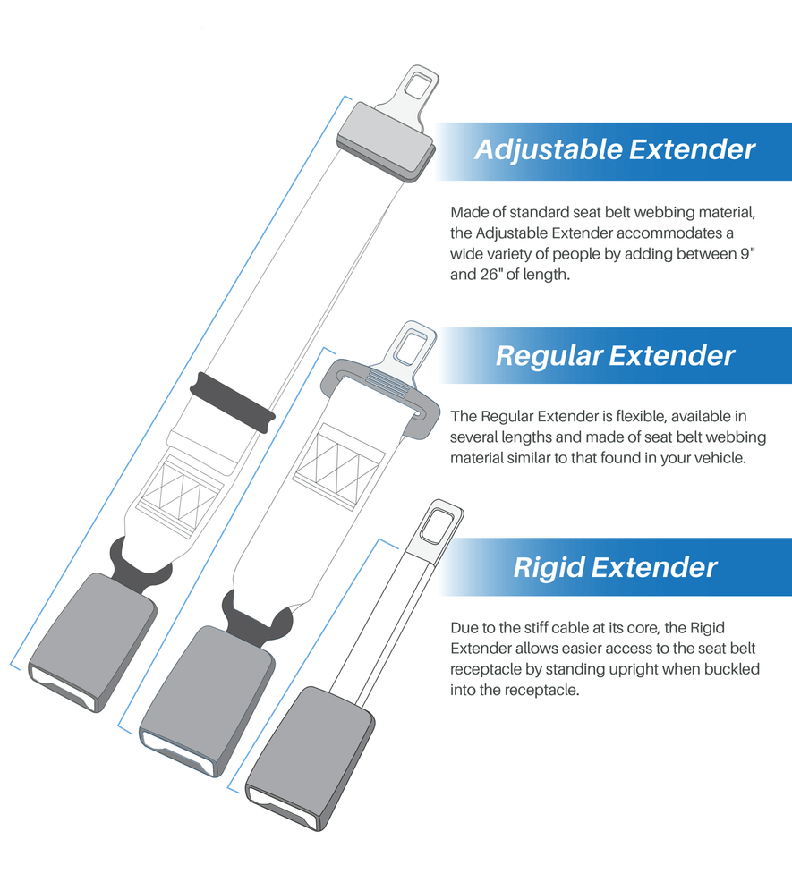 Get the Perfect Seat Belt Extender for Your Car | Seat Belt Extender Pros