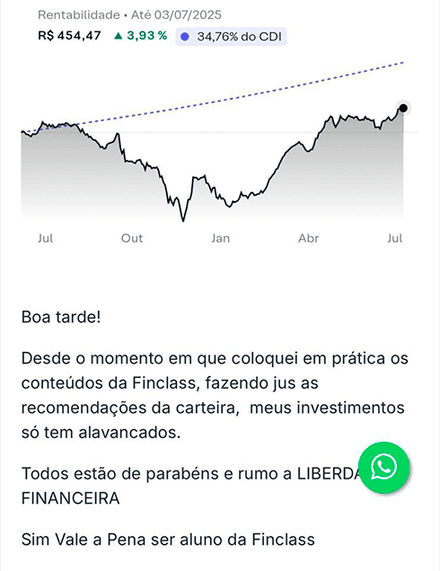 Mês dos Investimentos | Finclass