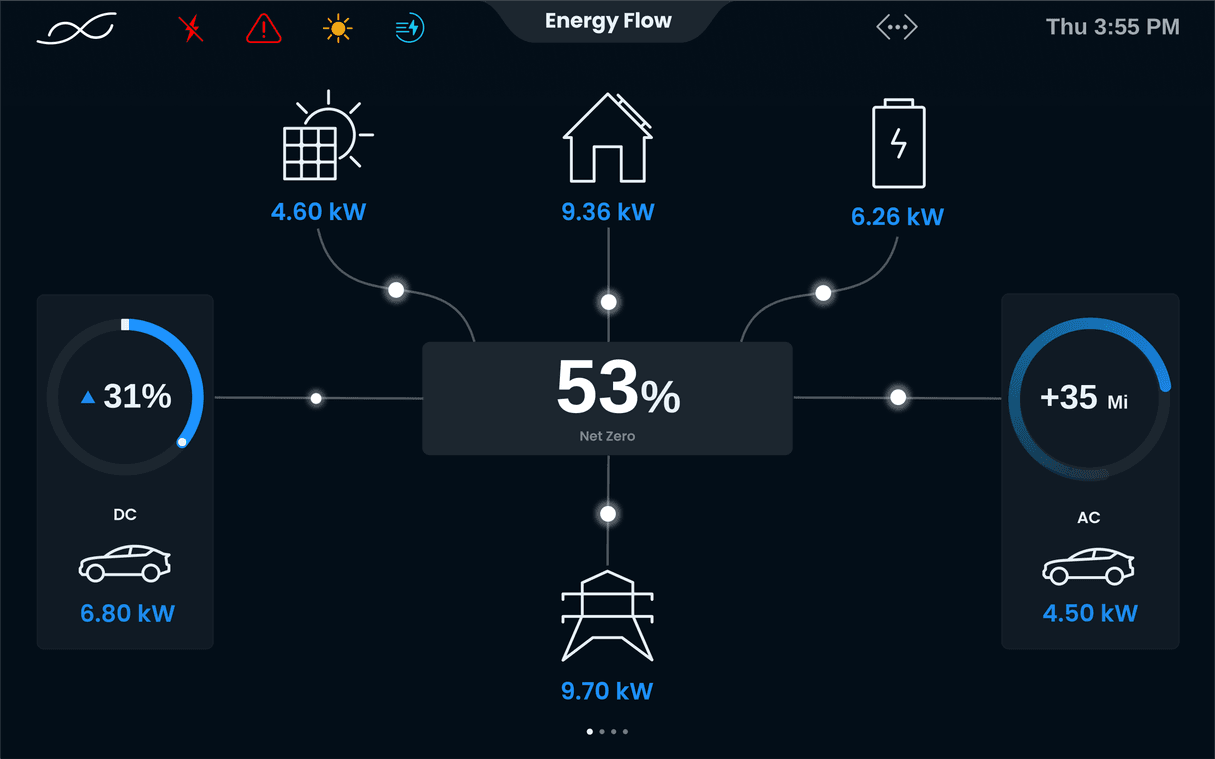 Fuel up with solar