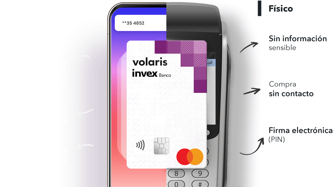 Guía digital Volaris 0