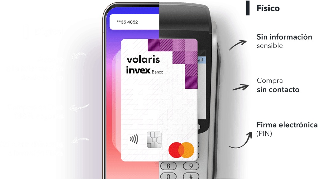 Guía digital Volaris 0