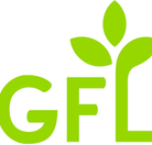 Synerion | Time Attendance | Time Clock System