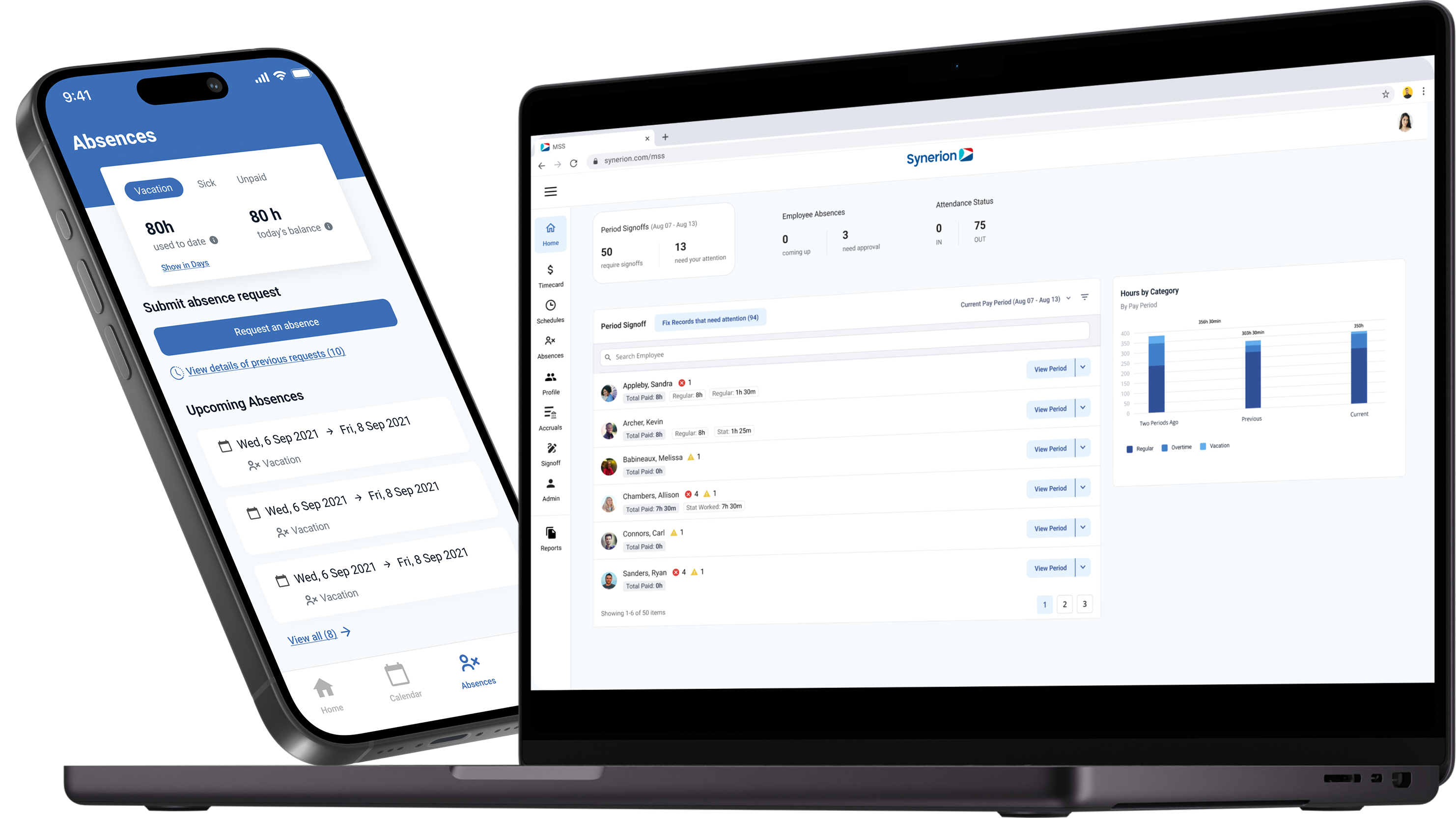 Synerion | Workforce Management Software | Time Clock Software