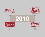 Nosotros - Sitio Flexi