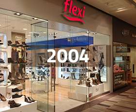 Nosotros - Sitio Flexi