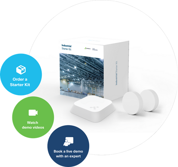 Smart Logistics - IoT-Powered Supply Chain | Cisco Spaces