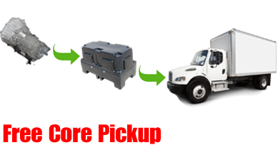 Street Smart® Transmission | Remanufactured Transmissions - Estimate by ...