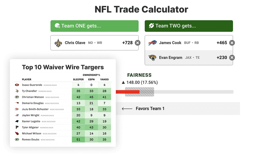 context is everything